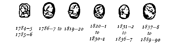 Silver Hallmarks - A Guide - Mark Littler