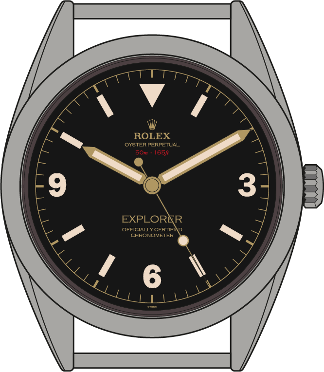 A Complete Guide to the Vintage Rolex Explorer | Mark Littler Ltd
